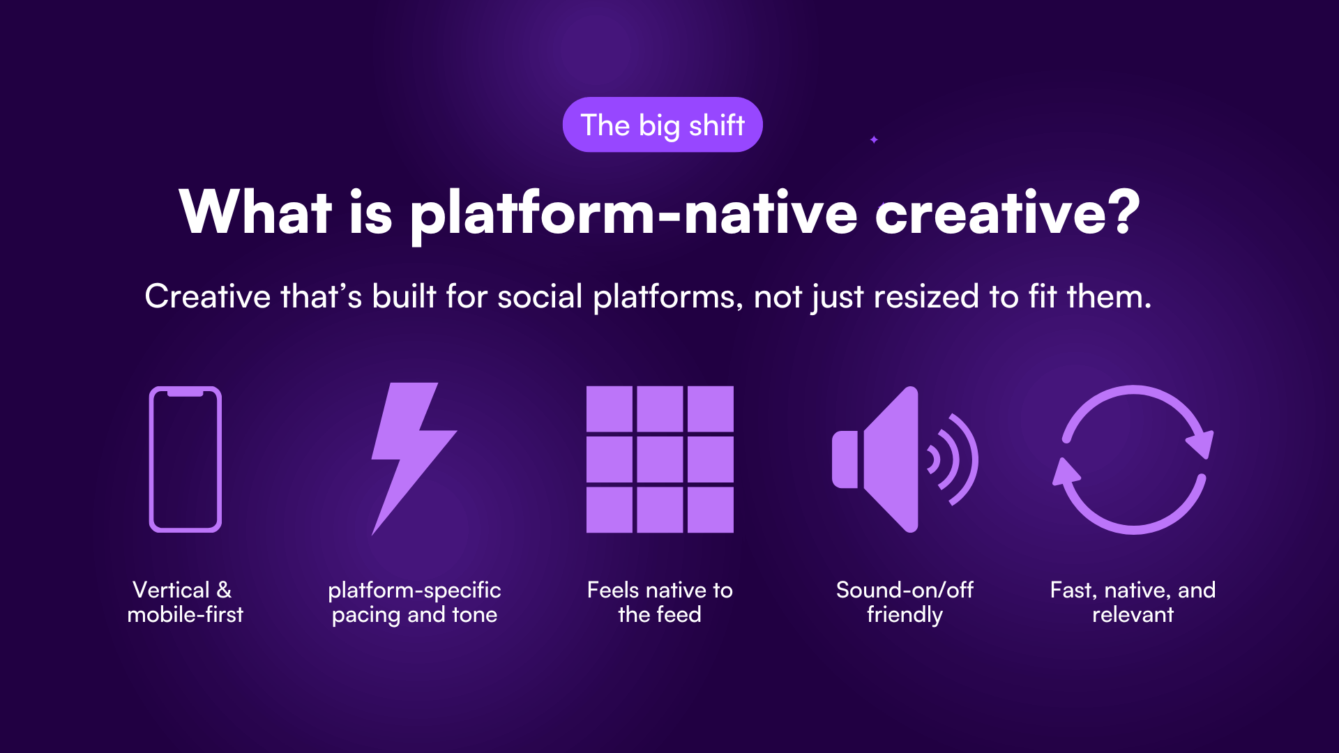 Fly88 Insights: What Makes the Platform Stand Out? - TechHopes